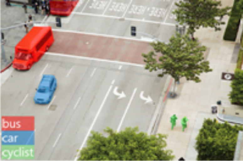 Azure AI Tutorial 3 - Azure Computer Vision Là Gì? | CodeLearn