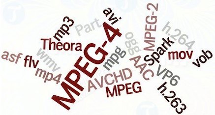 Nhập Môn Video Codec Dành Cho Developer | CodeLearn